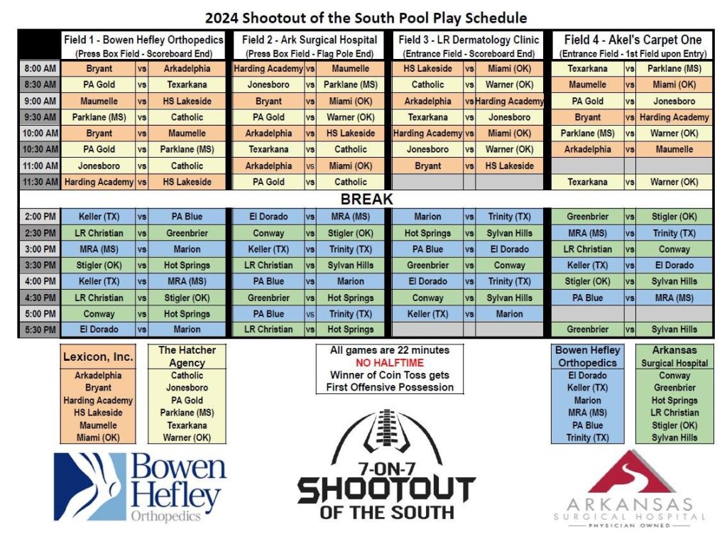 Shootout of the South returns to Mighty Bluebird Complex - The Natural ...