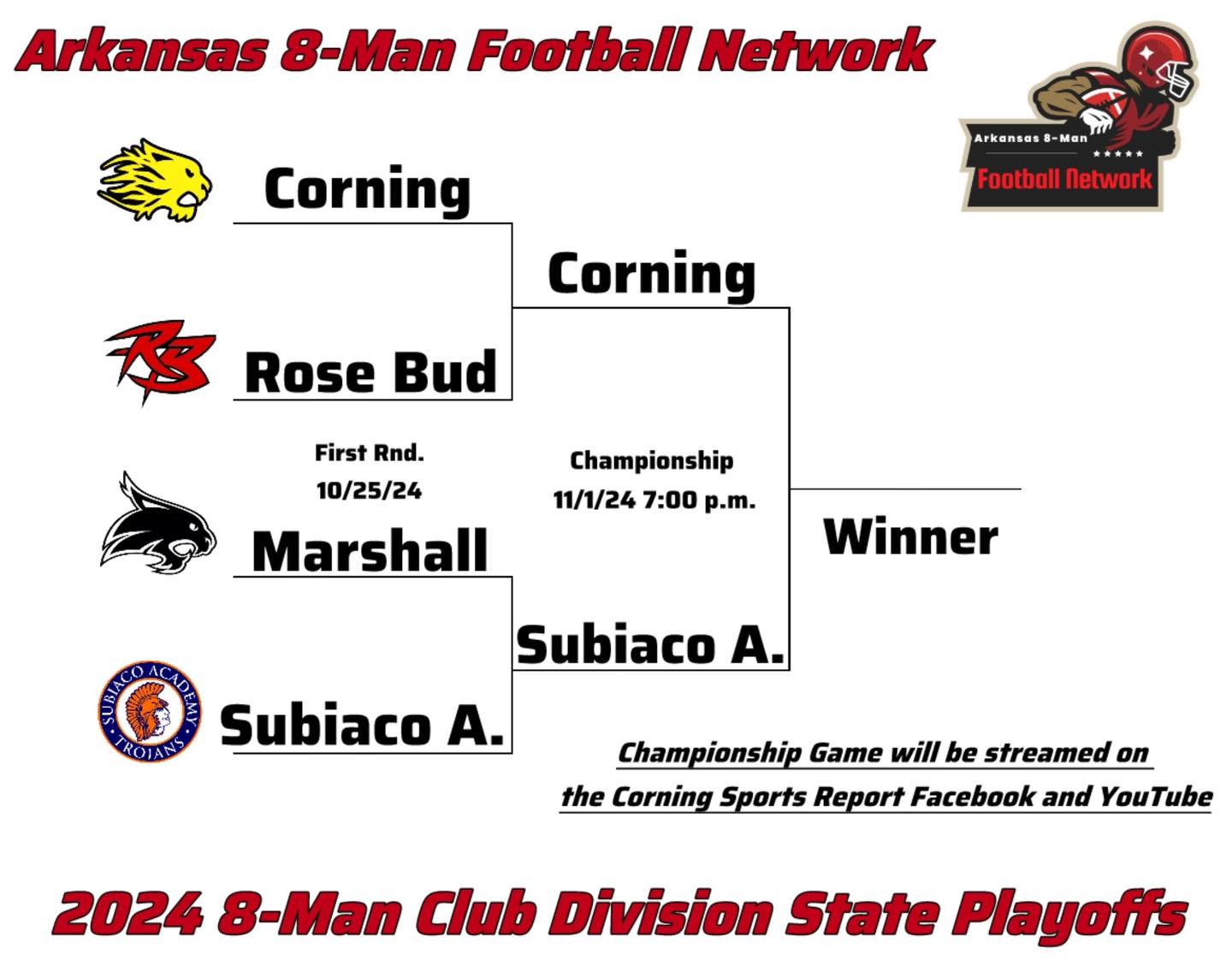 Natural State Sports Network 8-man Week 9 football report - The Natural ...